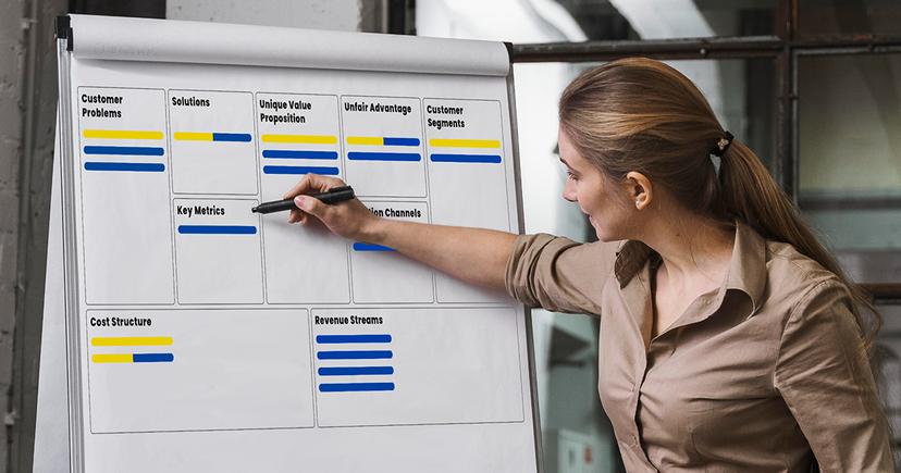 Business Strategy 101: Definition, Types, and Implementation | icanpreneur