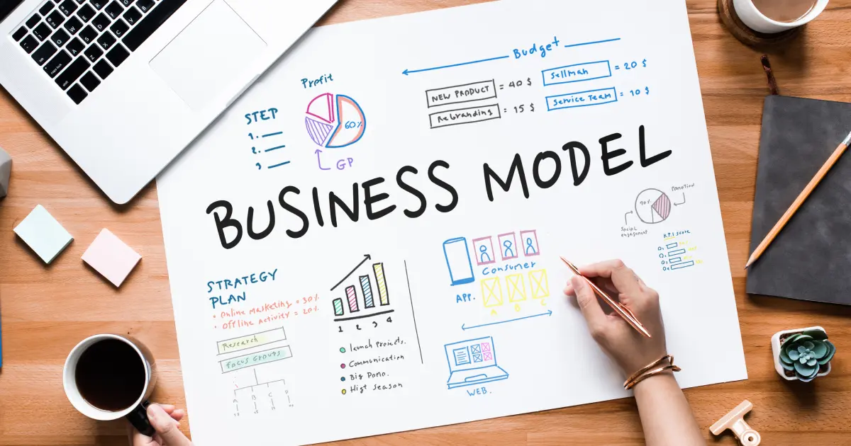 5 Key benefits of a business model canvas for Startups | icanpreneur